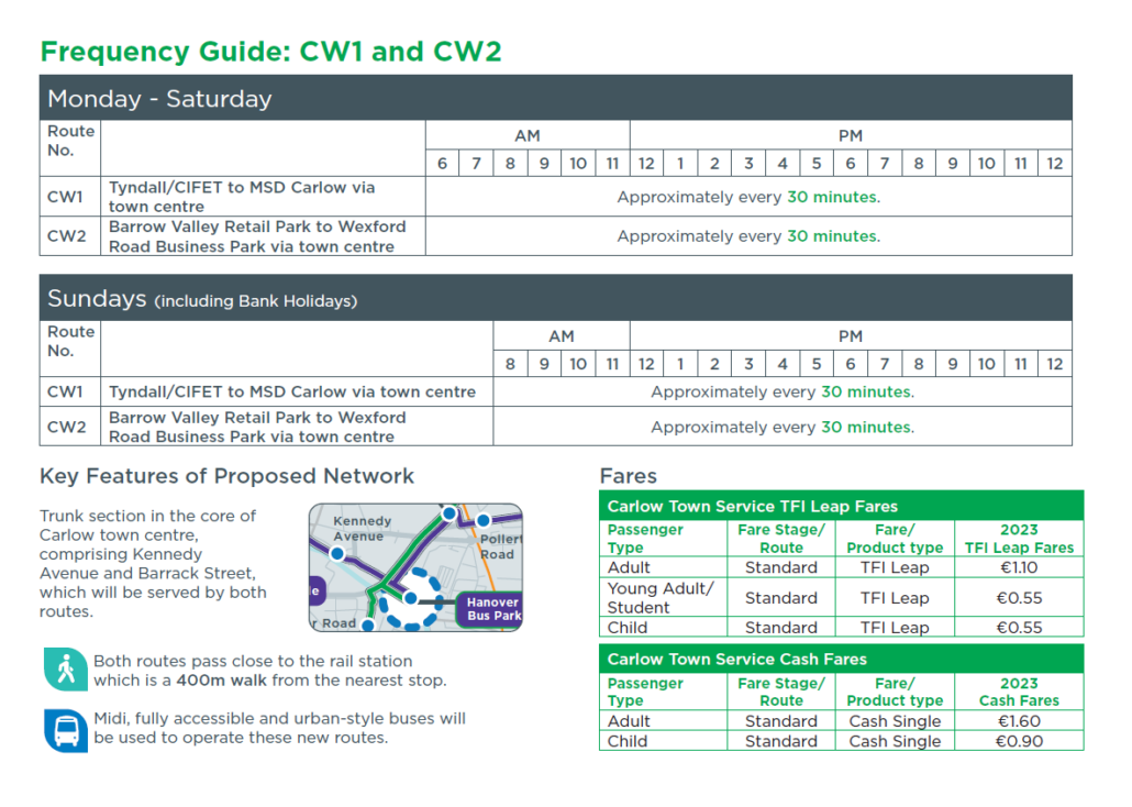 Carlow Town Bus Service – Carlow Chamber